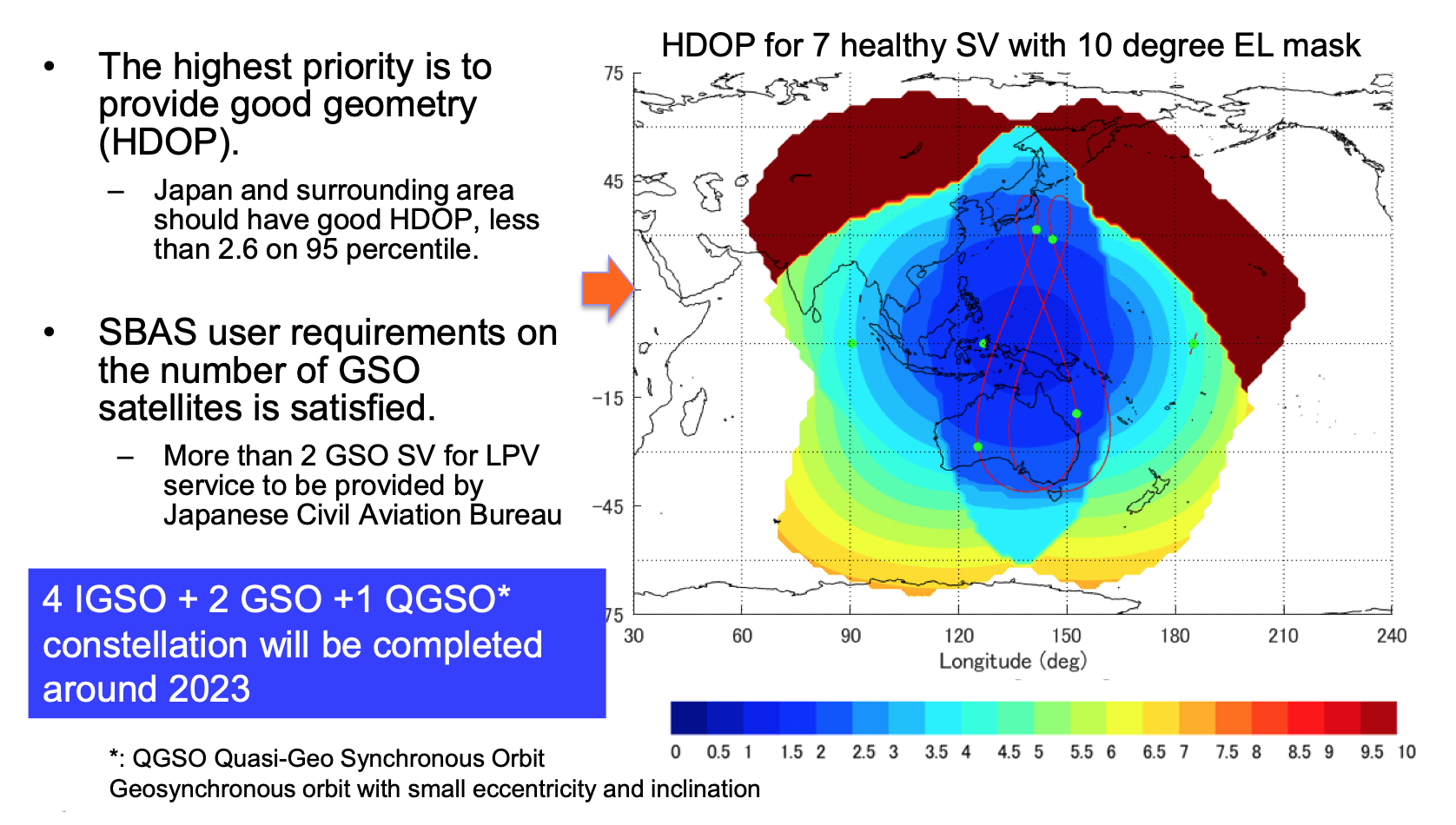 Japan’s plans to expand CLAS coverage and to launch Early Warning Service overseas - GNSS.asia
