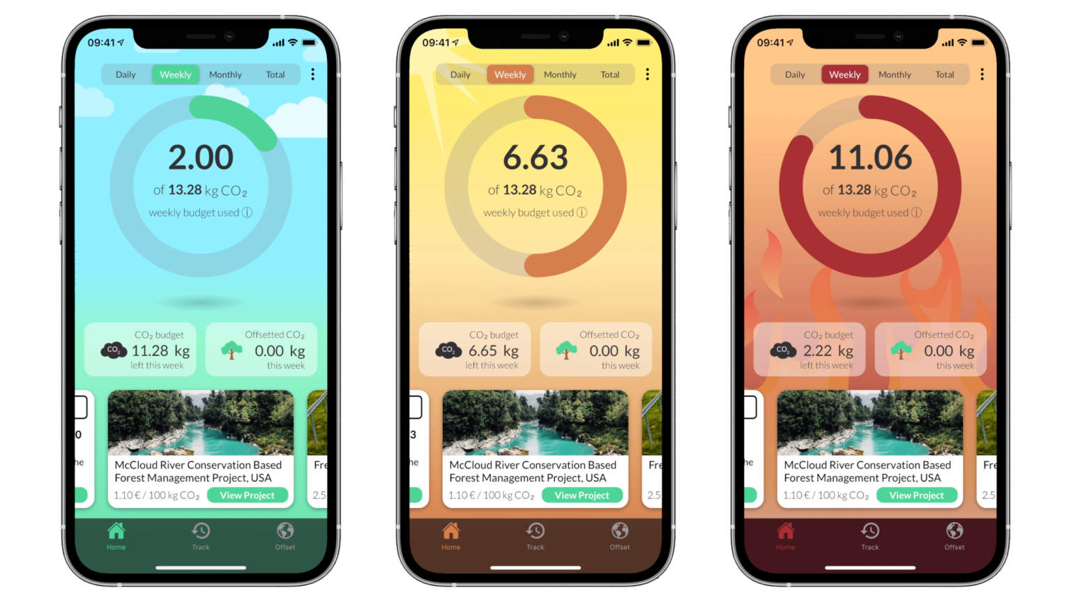 MyCarbon – Become carbon neutral effortlessly - GNSS.asia