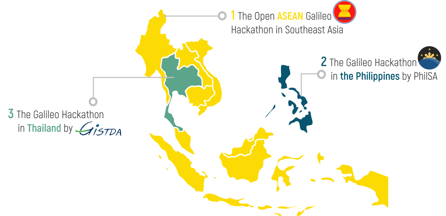 The Galileo Hackathons by GNSS.asia are here! - GNSS.asia